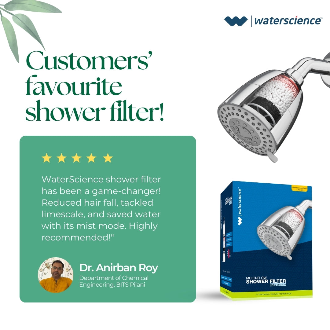 CLEO Multi Flow Shower Filter for Hard Water - Hard Water Shower Filter ...