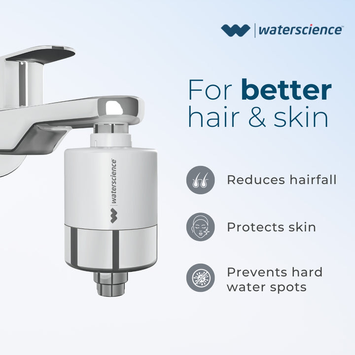 Tap Filters – WaterScience