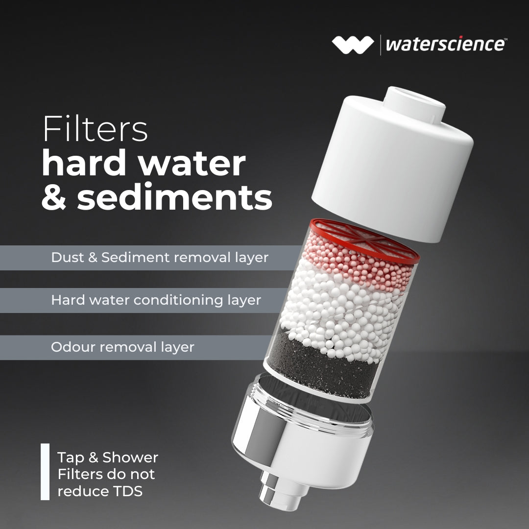 CLEO Tap Filter for Hard Water + AERA Water Saving Nozzle for Taps ...