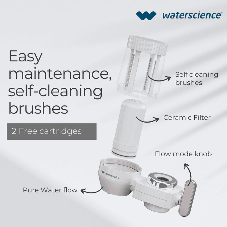 Kitchen Tap Extender with Filter - Wide | Ceramic Cartridge – WaterScience