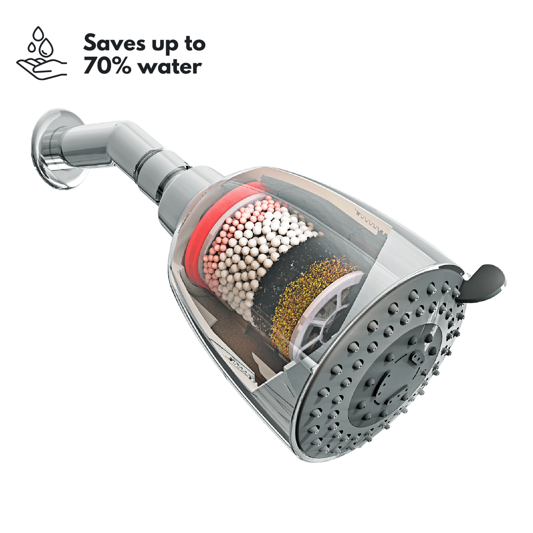 CLEO Multi Flow Shower Filter for Hard Water - Hard Water Shower Filter ...