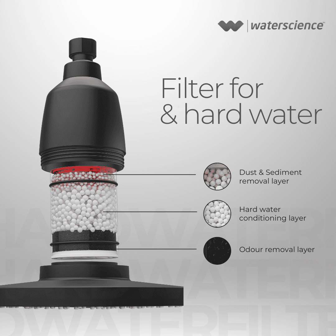 Rain Shower Filter - Matte Black with Arm CLEO-SFR-923 - 8'' – WaterScience