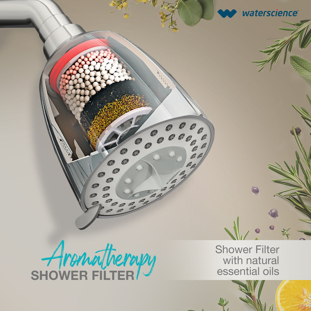 Shower Filters – WaterScience