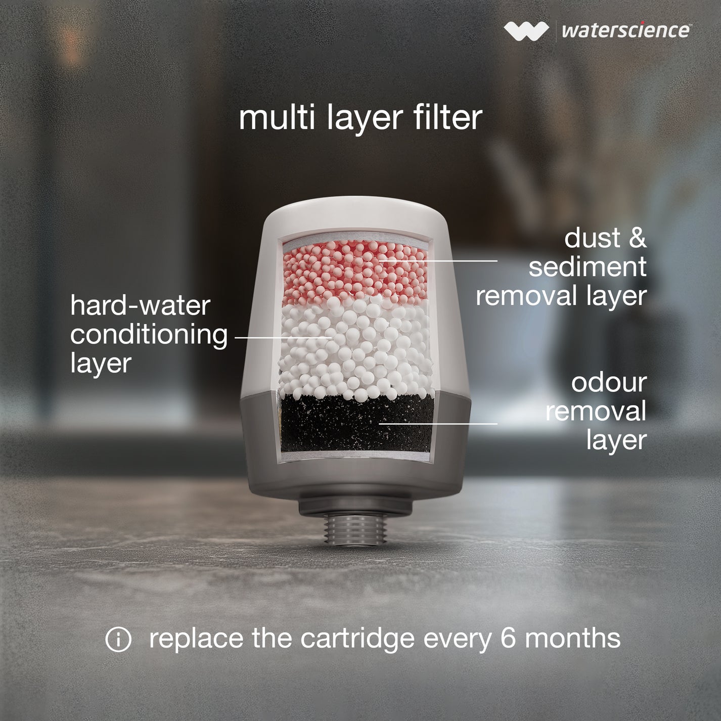 Hard Water Filter for Shower and Tap - CLEO Shower and Tap Filter ...