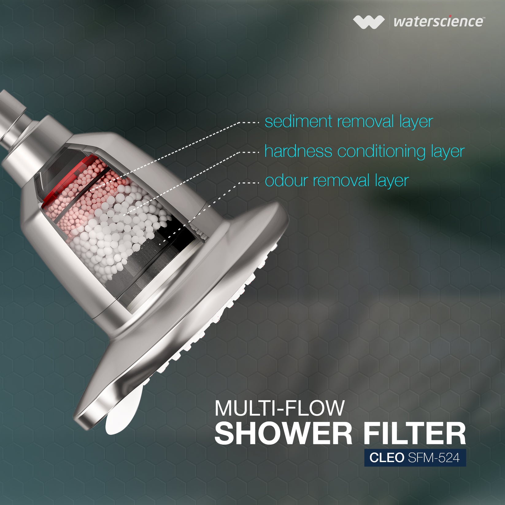 CLEO Multi Flow Shower Filter for Hard Water - Hard Water Shower Filter ...