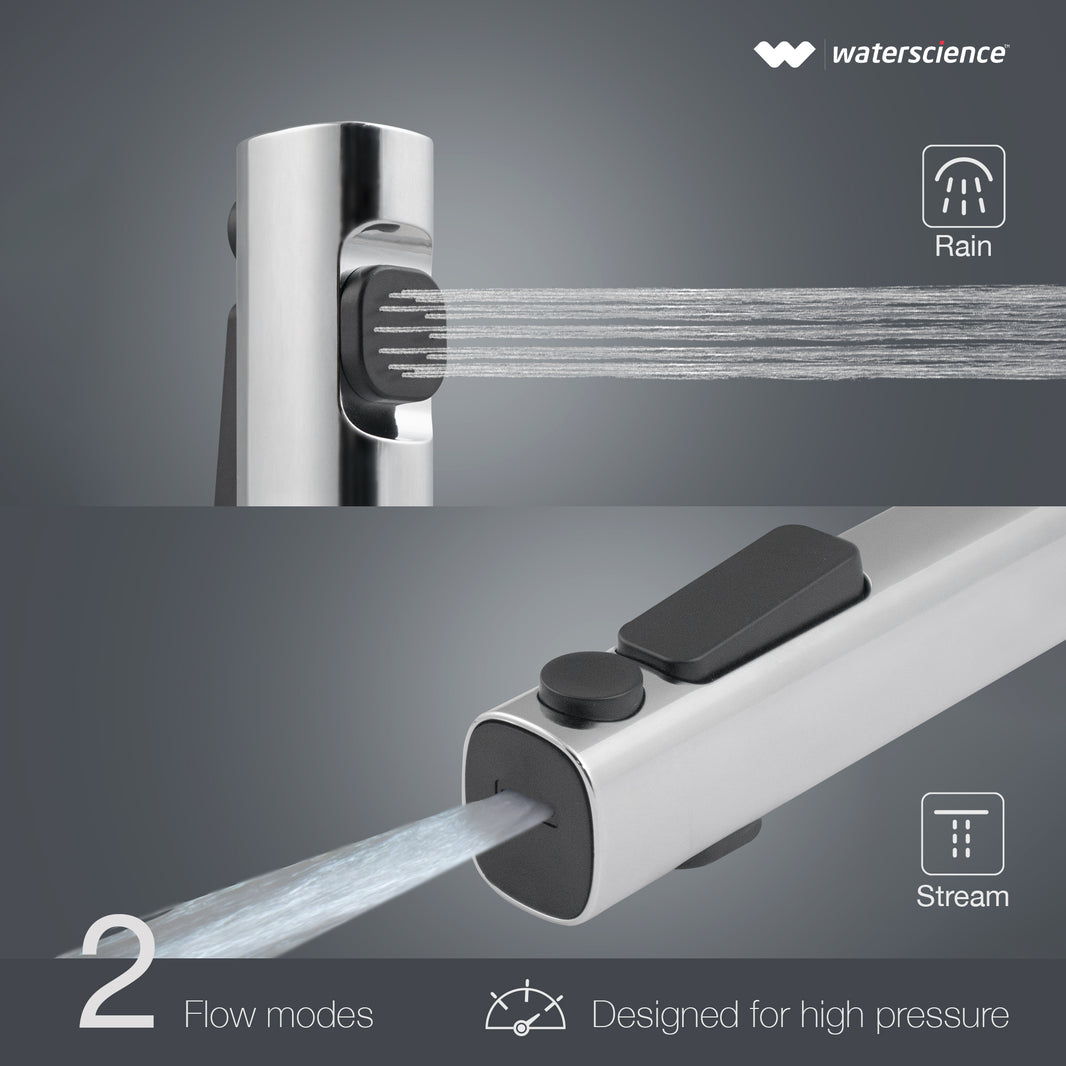 Health Faucet – WaterScience